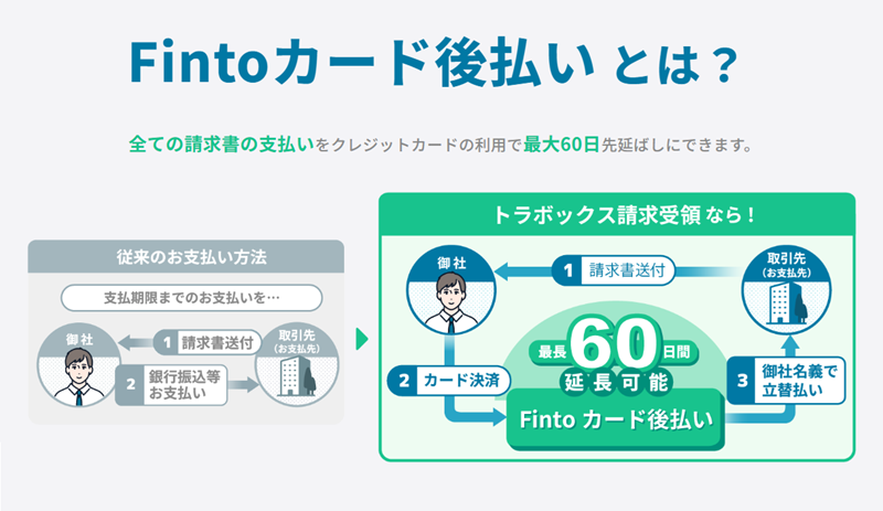 Finto（フィント）カード後払い|クレジットカード決済で支払いを延長 - ファクログマガジン